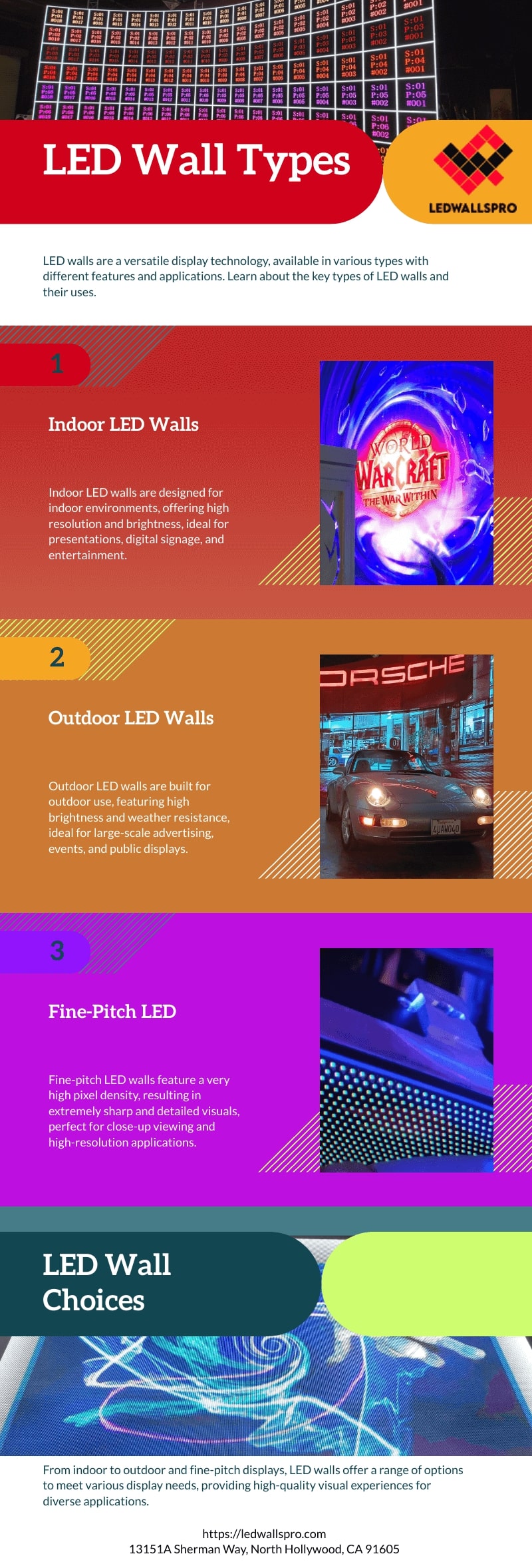 How to Get the Best LED Wall Prices: Tips for Budget-Friendly Purchases ...